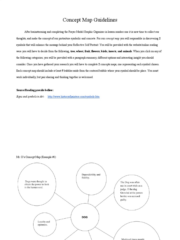 Concept Map Guidelines: Source/Reading Provide Bellow | PDF | Concept ...