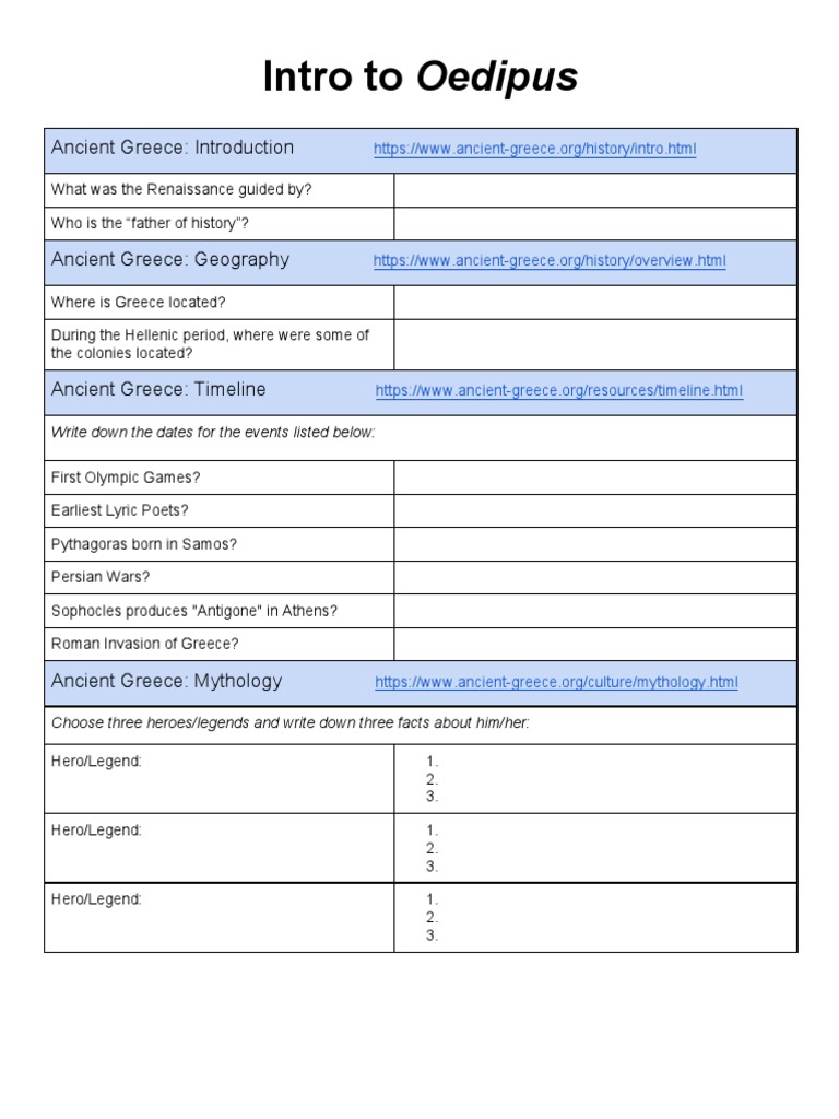 Intro To Oedipus: Ancient Greece: Introduction | PDF | Sophocles ...