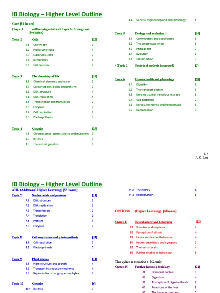 Ib Biology - HL Outline | PDF | Cell (Biology) | Genetics