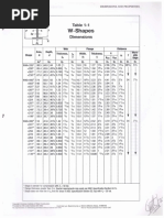 Tabla 1-1 (W Shapes) | PDF | Mechanical Engineering
