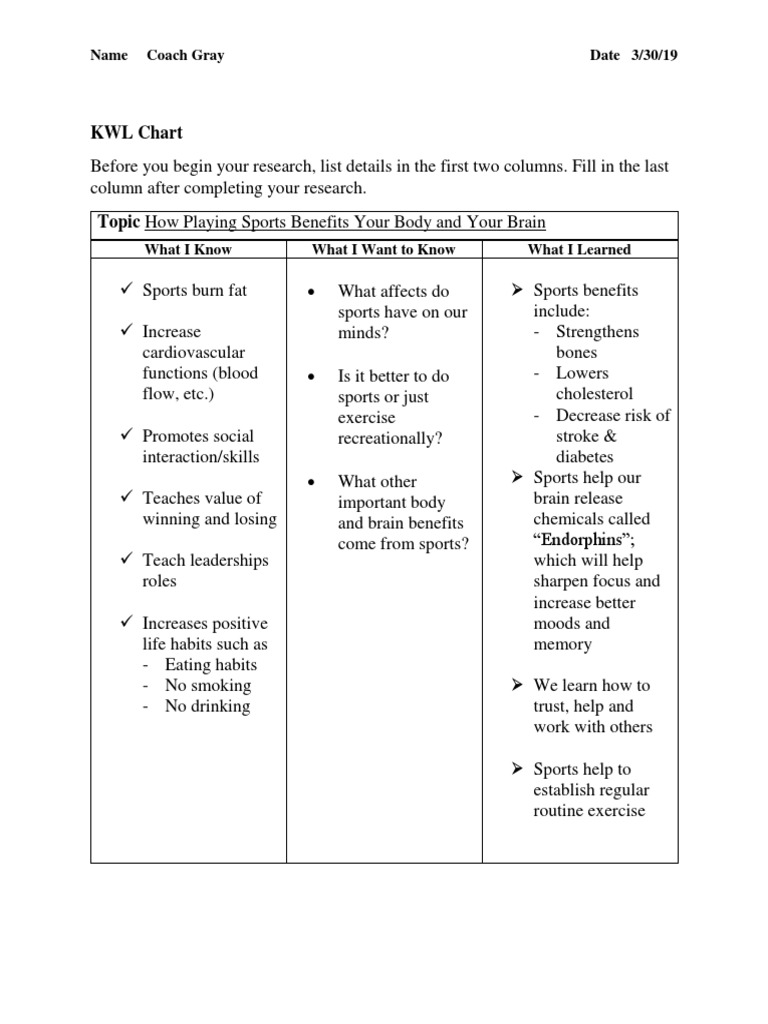 KWL Chart Assignment | PDF | Behavioural Sciences | Learning