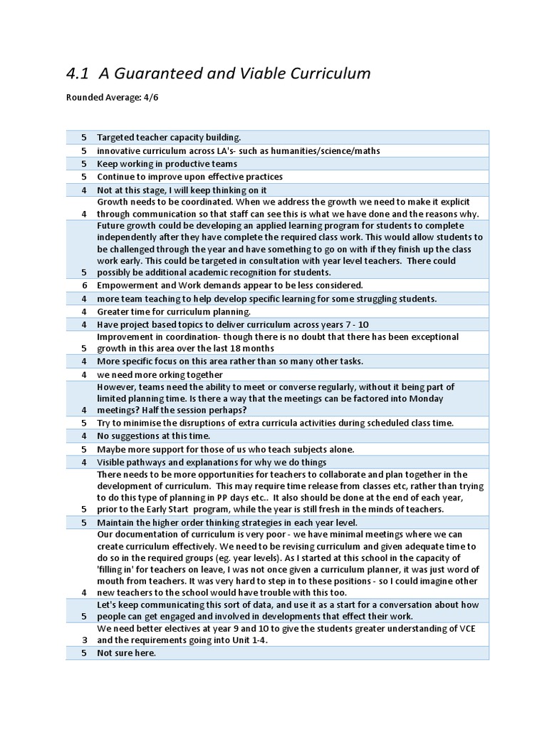 A Guaranteed and Viable Curriculum | Download Free PDF | Curriculum ...