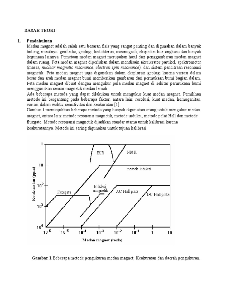 Sensor Magnetik | PDF | Sains & Matematika