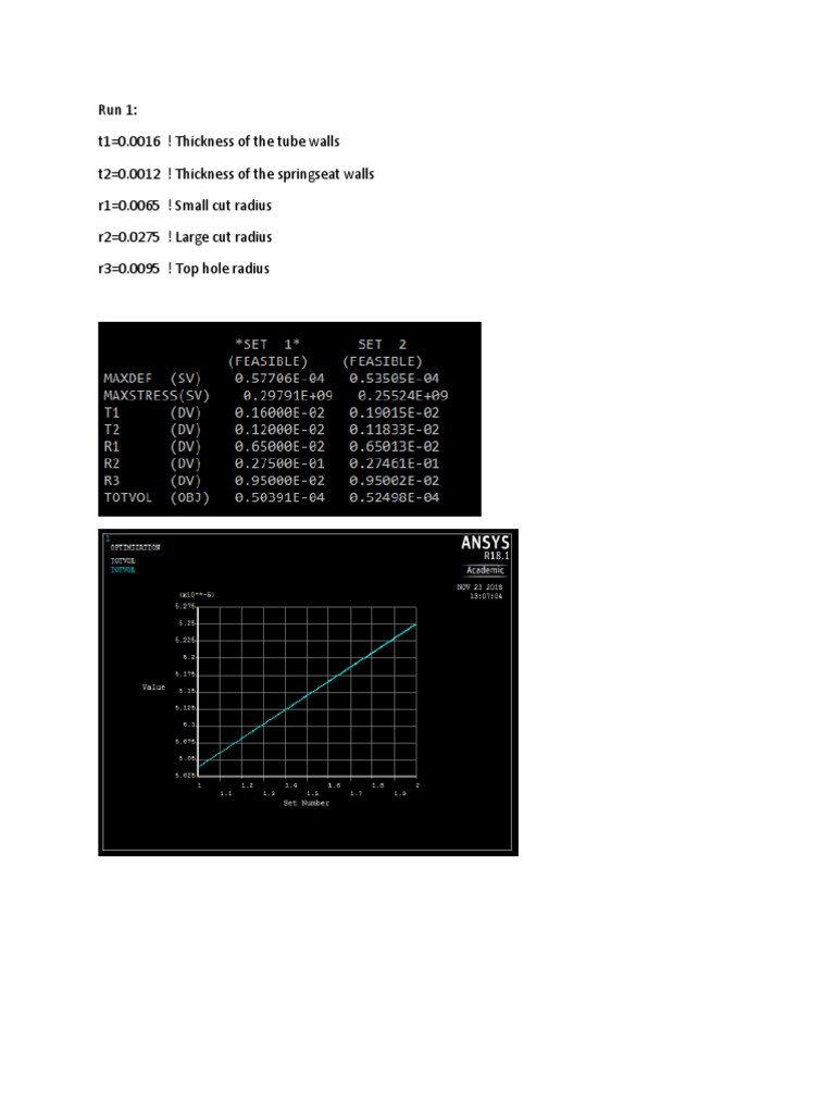 Op Tim Ization | PDF