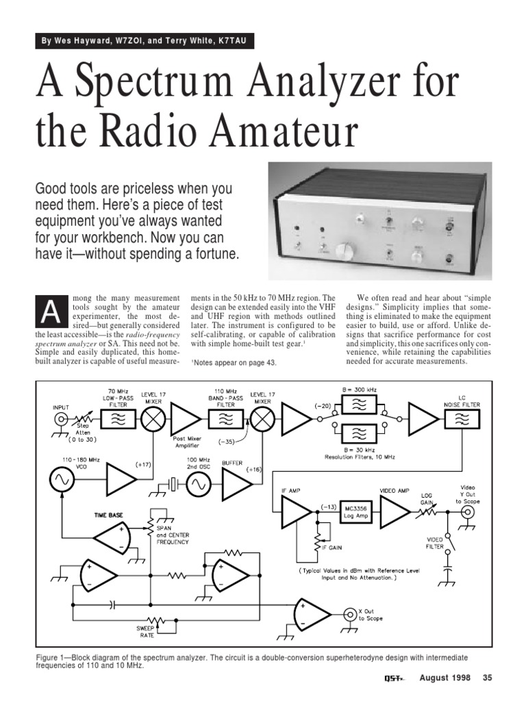 Homebuilt RF Spectrum Analyzer Guide | PDF | Amplifier | Electronic Filter