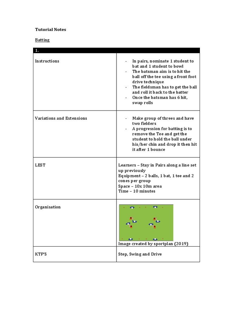 Tut Notes Batting | PDF | Forms Of Cricket | Test Cricket