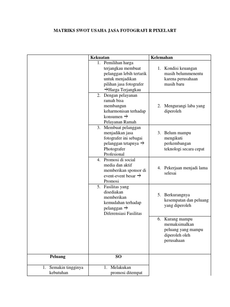 Matriks Swot | PDF