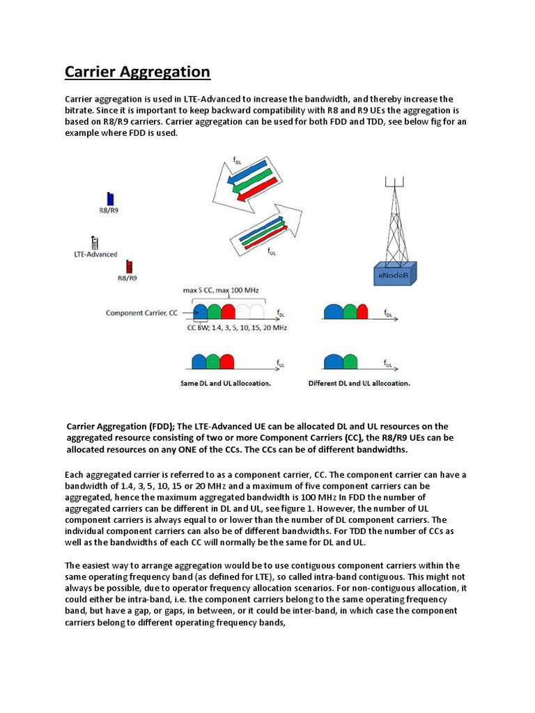 Carrier Aggregation | PDF | Lte Advanced | Lte (Telecommunication)