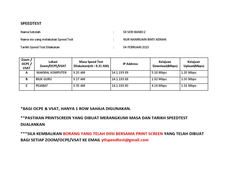 Borang SpeedTest | PDF