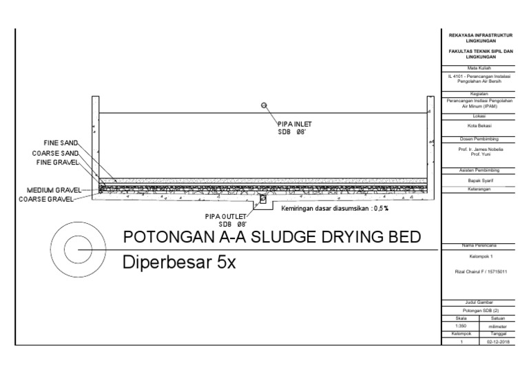 Desain dan Proses Sludge Drying Bed | PDF