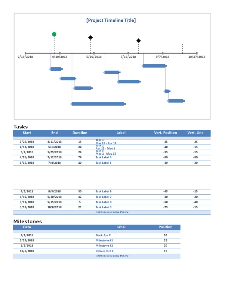 Project Timeline Template | PDF | Computing | Areas Of Computer Science