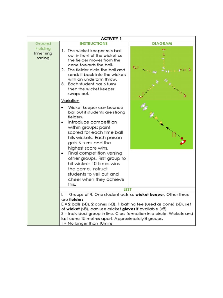 Ground Fielding: Instructions Diagram | PDF | Cricket | Teams