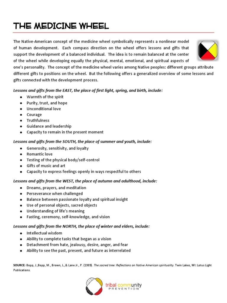 The Medicine Wheel Activities 1 PDF | PDF | Storytelling | Spirituality