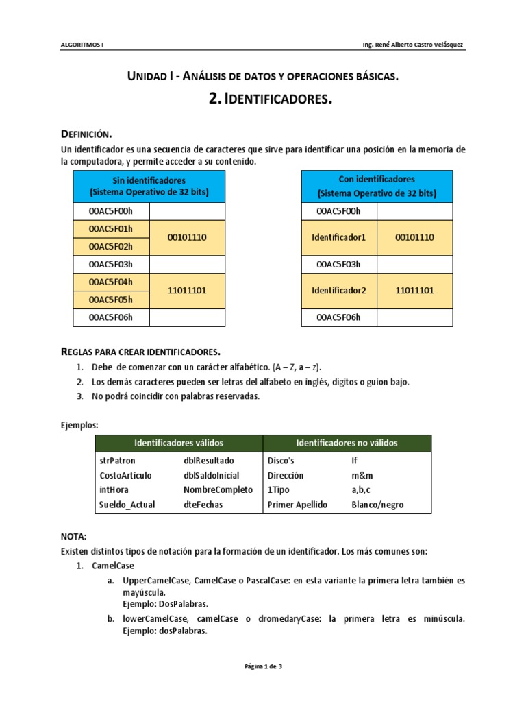 1.2 - Identificadores | Tipo de datos | Variable (informática)