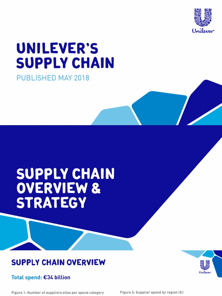 Unilever Supply Chain Strategy Overview | PDF | Supply Chain ...