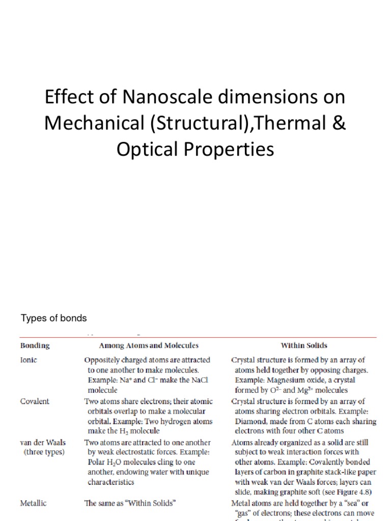 Effect of Nanoscale Dimensions On Mechanical (Structural), Thermal ...