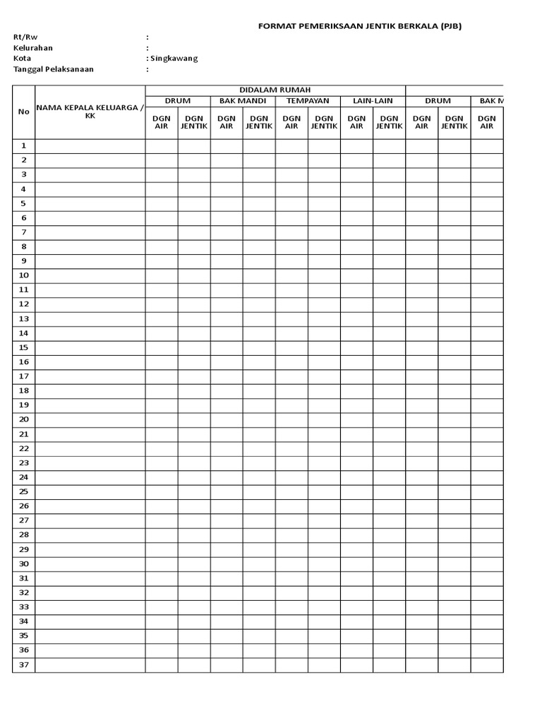 Format Pemeriksaan Jentik Berkala (PJB) | PDF | Indonesia