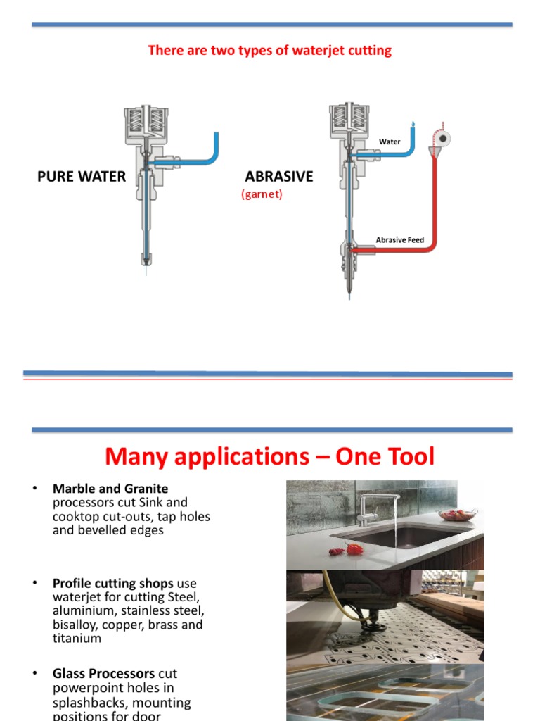 Two Types of Waterjet Cutting: Pure Water vs Abrasive Waterjet | PDF ...