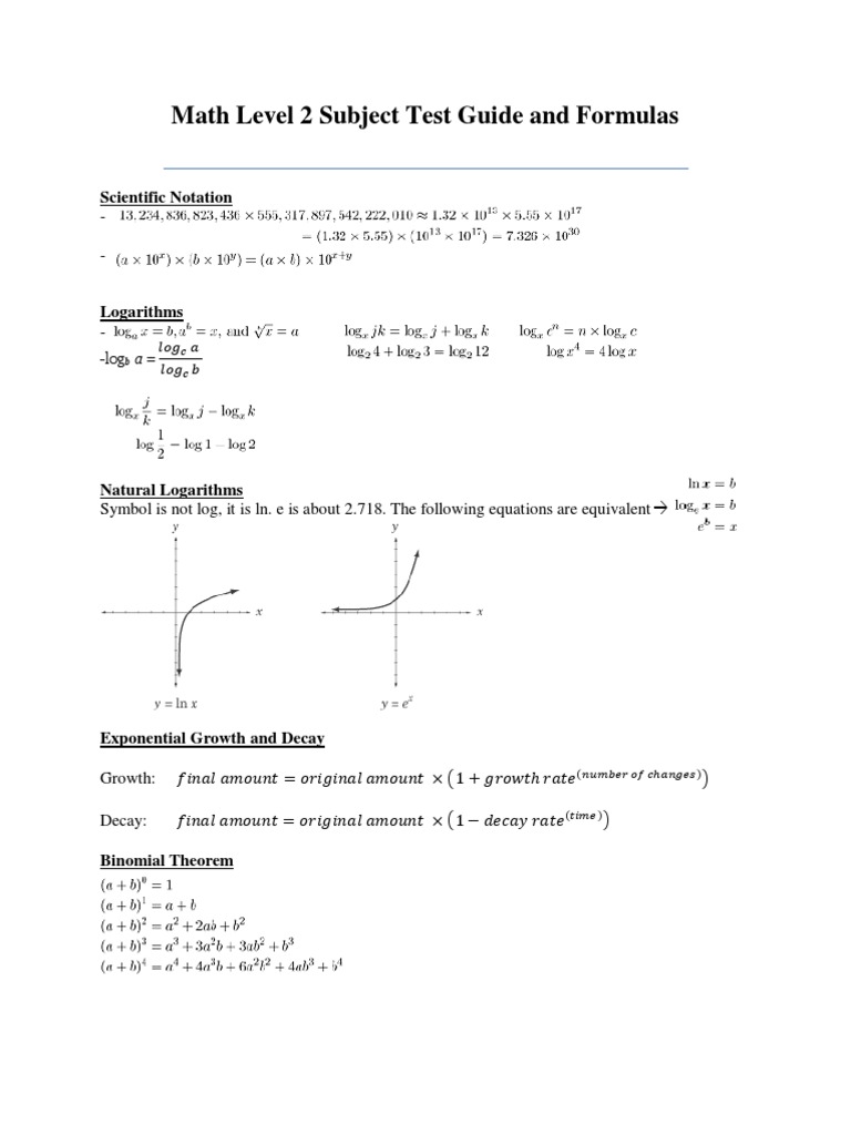 Schoolisfun's Math Level 2 Subject Test Guide and Formulas | PDF ...