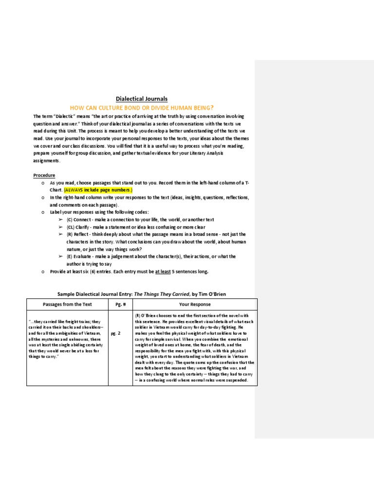 Tans Dialectical Journal | PDF | Human | Dialectic