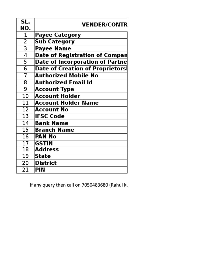 Contractor Details Format | PDF | Business