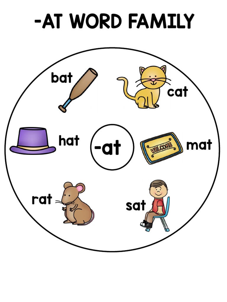 Free CVC Word Family Worksheets at Family | PDF | Business