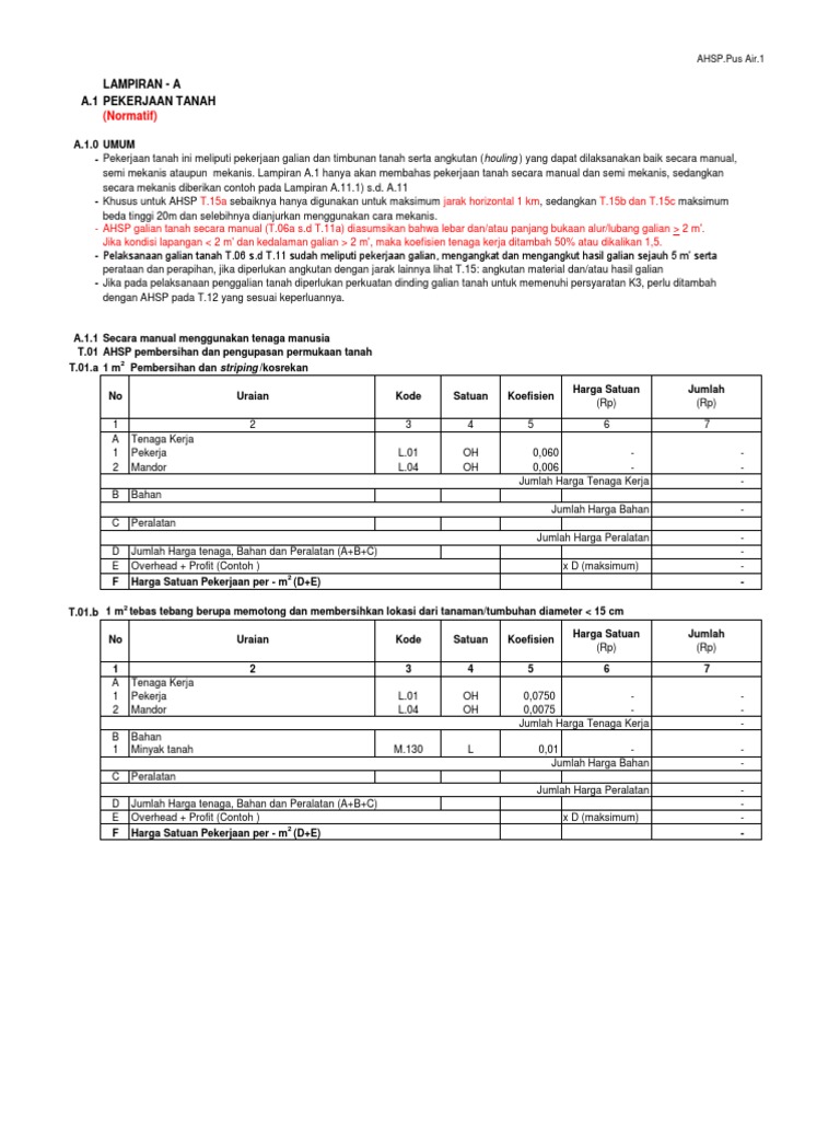 AHSP Tanah PDF | PDF