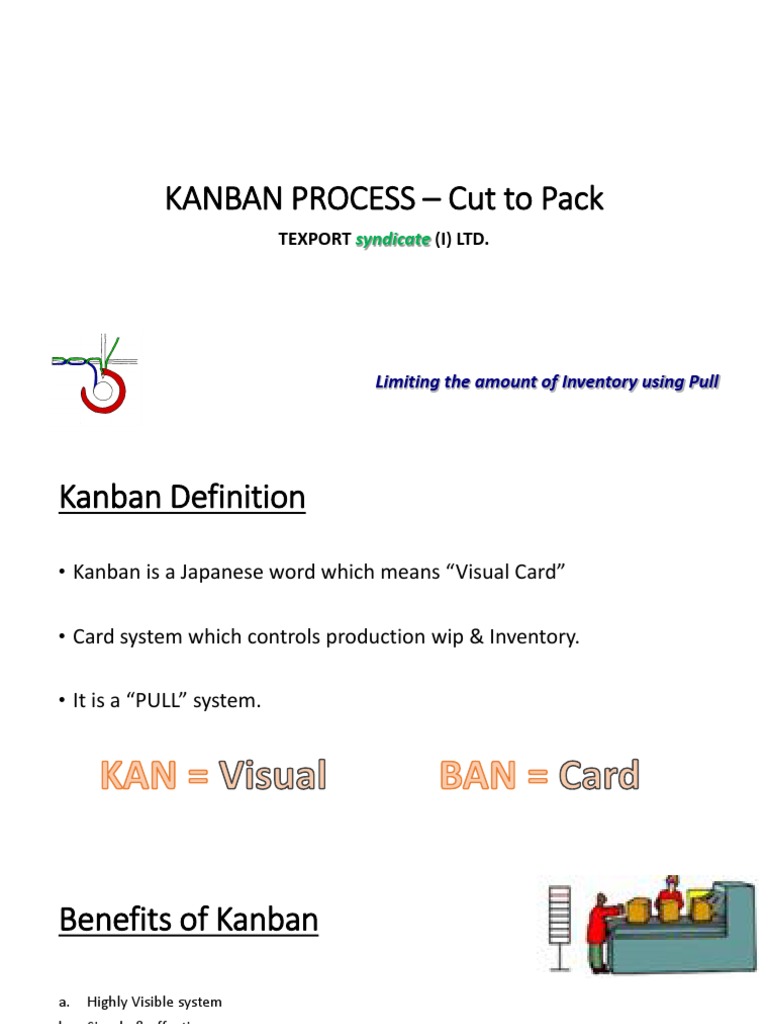 Kanban System Proces Flow | Inventory | Production And Manufacturing