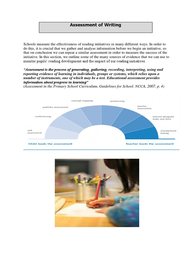 Assessment of Writing: (Assessment in The Primary School Curriculum ...