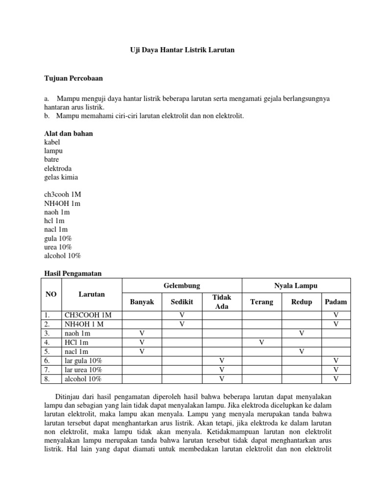 Uji Daya Hantar Listrik Larutan | PDF