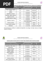 Cuestionario Job Descriptive Index | PDF | Sicología