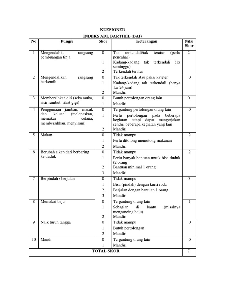 Indeks Barthel | PDF