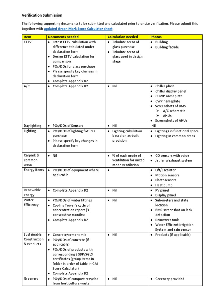 Verification Submission: Updated Green Mark Score Calculator Sheet ...