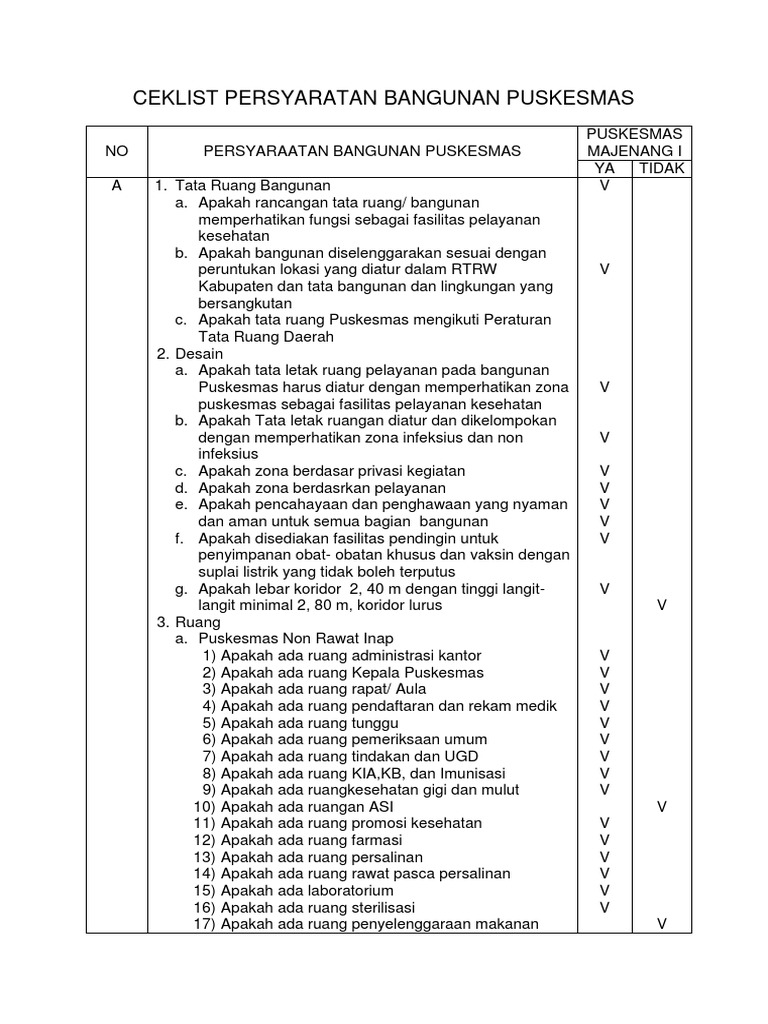 Checklist Persyaratan Puskesmas | PDF