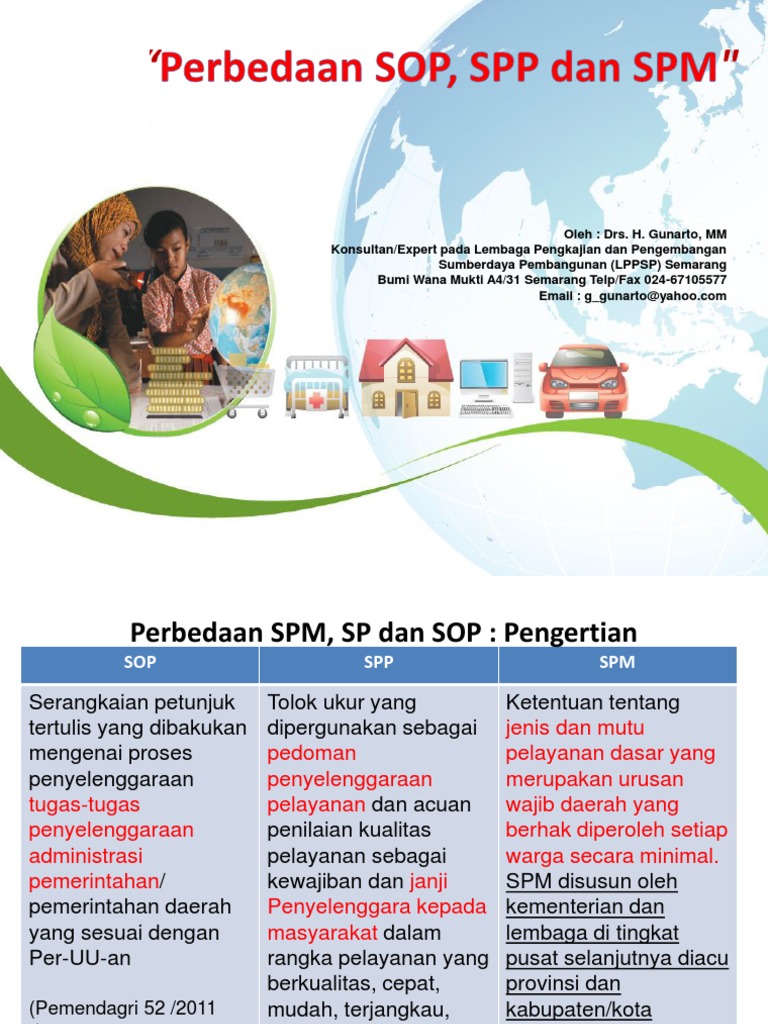 SOP, SPP Dan SPM | PDF