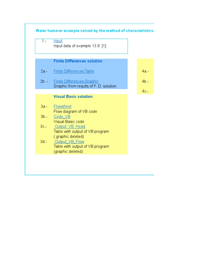 Water Hammer Analysis via Characteristics | PDF | Visual Basic .Net ...