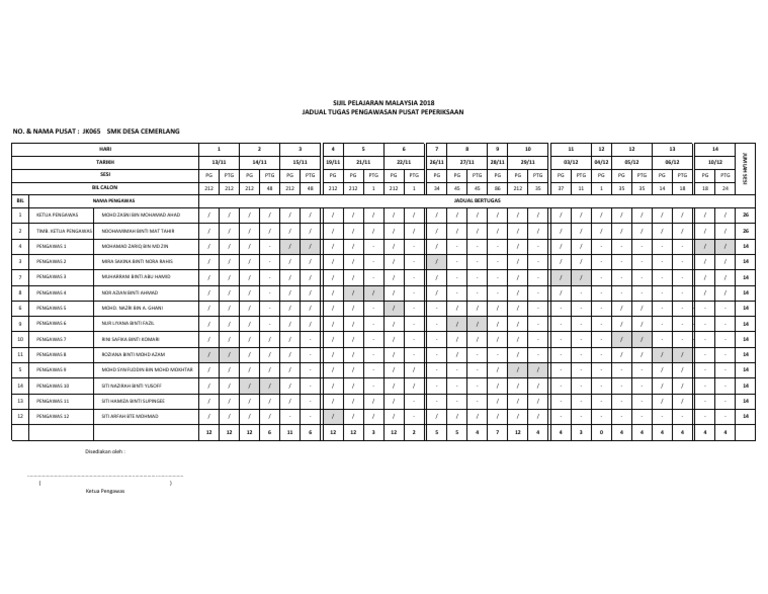 Jadual Penggiliran SPM 2018 SMKDC | PDF | Student Assessment And ...