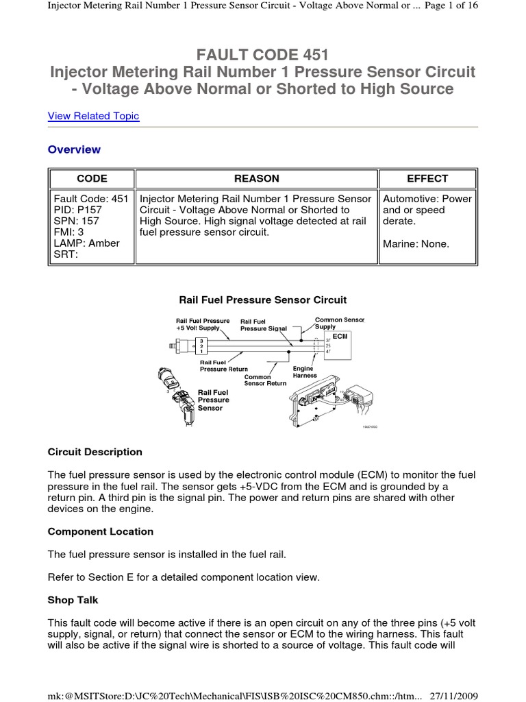 Fault Code Injector | PDF | Electrical Connector | Fuel Injection