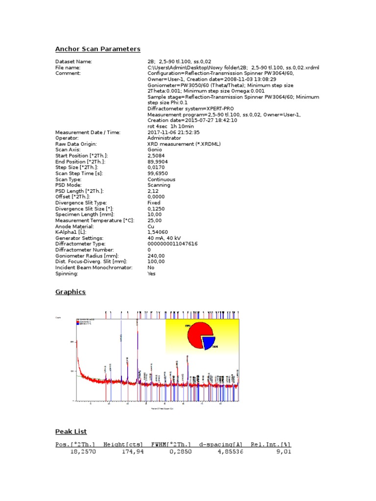 Anchor Scan Parameters | PDF | Electromagnetic Radiation | Applied And ...
