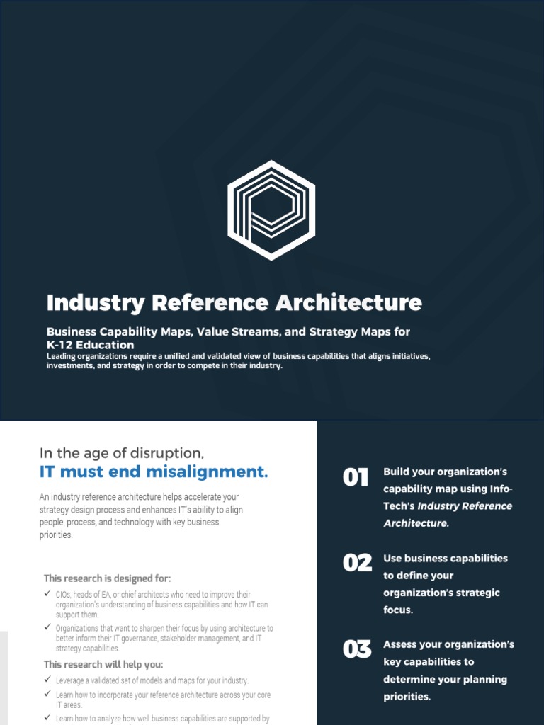 Industry Reference Architecture Template K 12 Education Guide PDF | PDF ...
