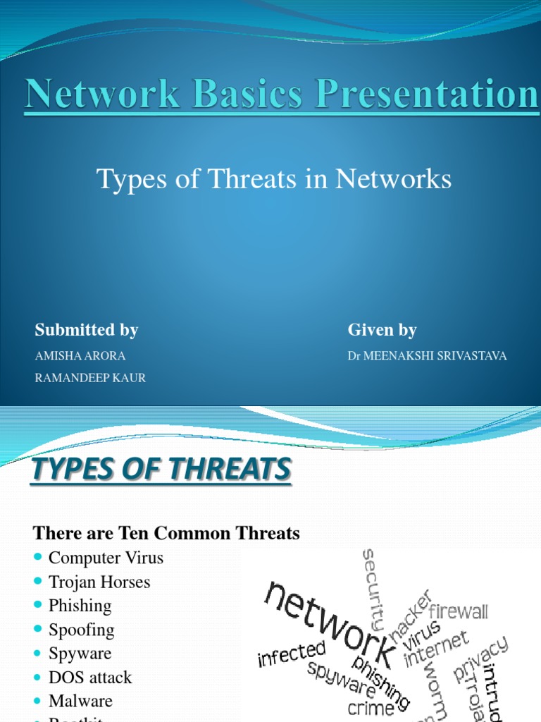 Types of Threats in Networks: Submitted by Given by | PDF | Malware ...