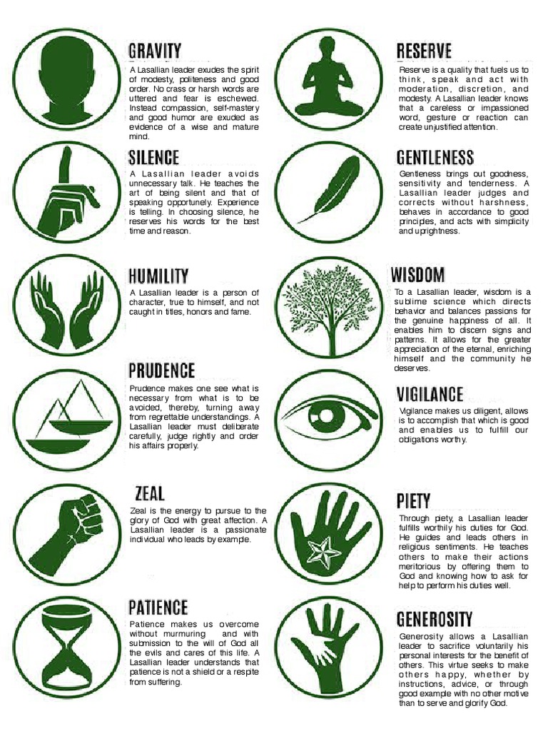 12 Virtues of A Lasallian Leader Updated | PDF | Virtue | Ethical ...