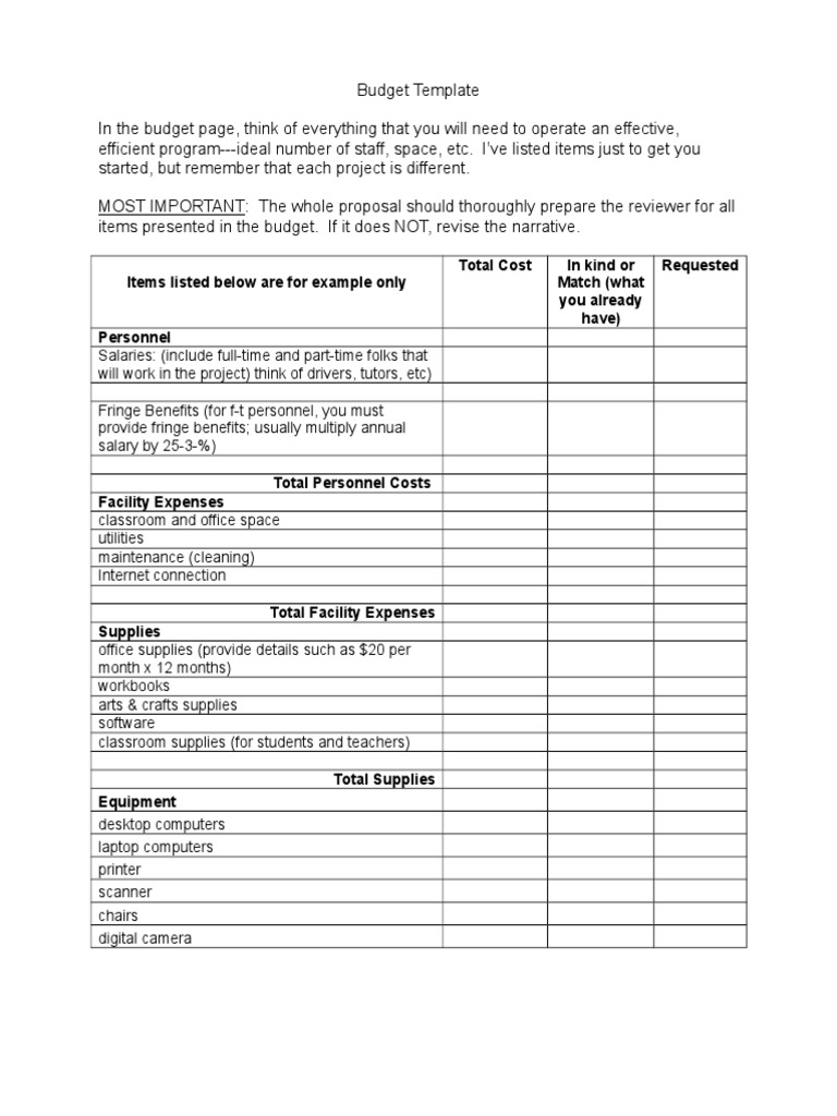 Budget Planning Template | PDF