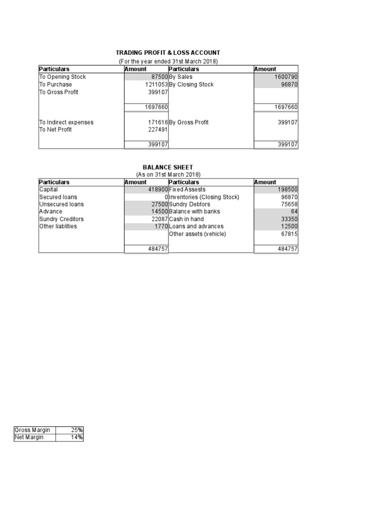 balance-sheet-format-excel-pdf