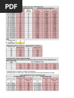 Table 4B1 and 4E4A | PDF | Insulator (Electricity) | Electrical Conductor
