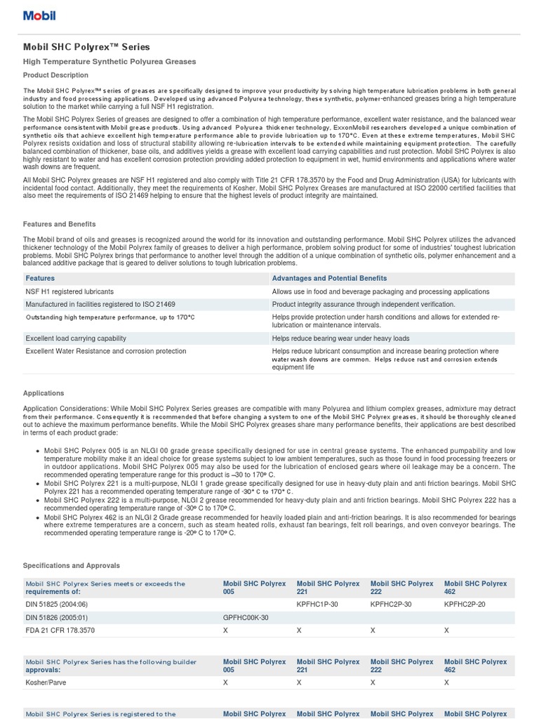 Mobil SHC Polyrex™ Series: High Temperature Synthetic Polyurea Greases ...