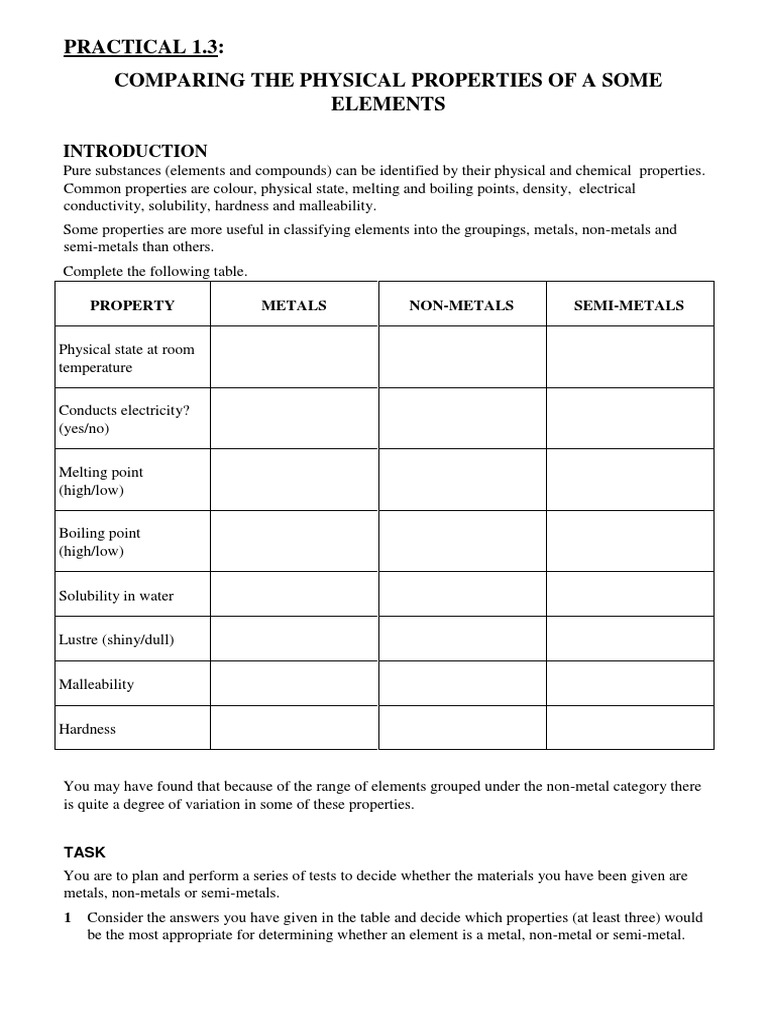 Practical 1.3: Comparing The Physical Properties of A Some Elements ...