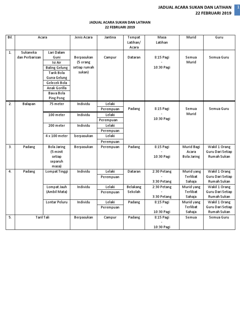 Jadual Acara Sukan | PDF