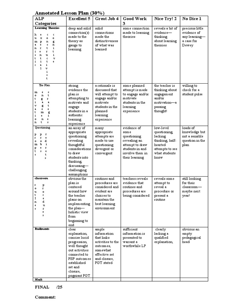 Annotated Lesson Plan | Download Free PDF | Motivation | Motivational
