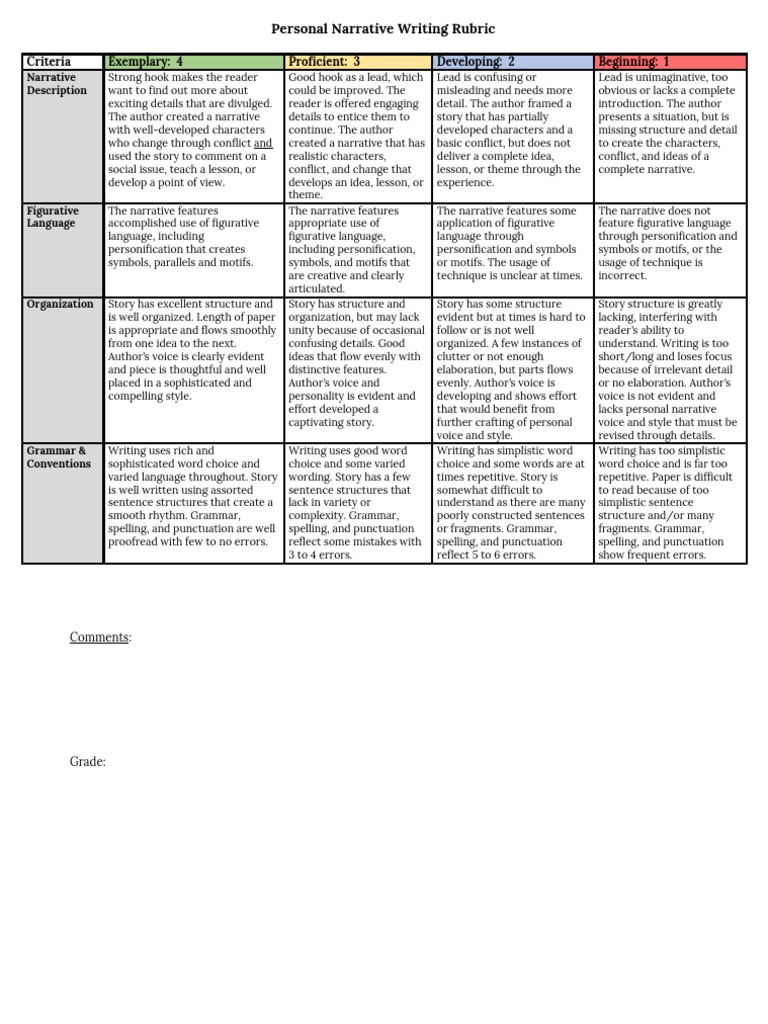 Personal Narrative Rubric-Hemingway | PDF | Narrative | Linguistics